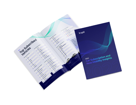 Loopit - Mobility Subscription Software